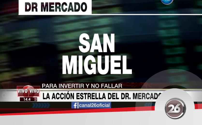El Dr Mercado y la acción de la semana - MundoDinero